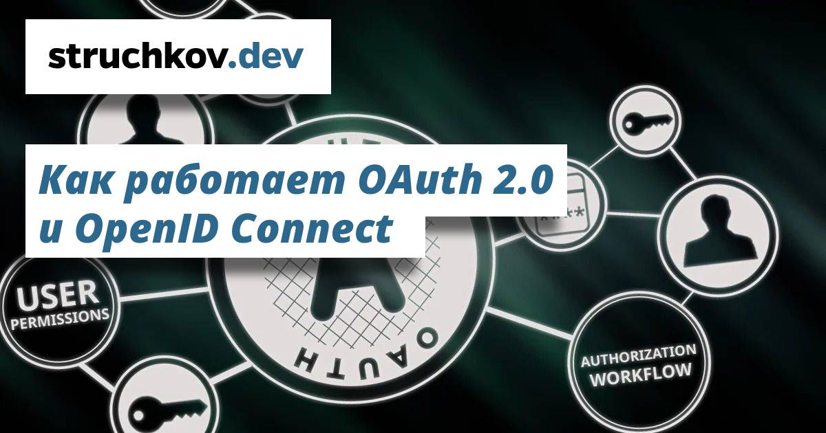 Как работает OAuth 2.0 и OpenID Connect